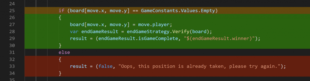 Netcorewith Vscode” Shouldhave Unit Tests” R